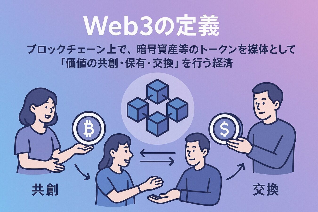 Web3とは？基礎から活用事例・ビジネスモデルなど分かりやすく解説！