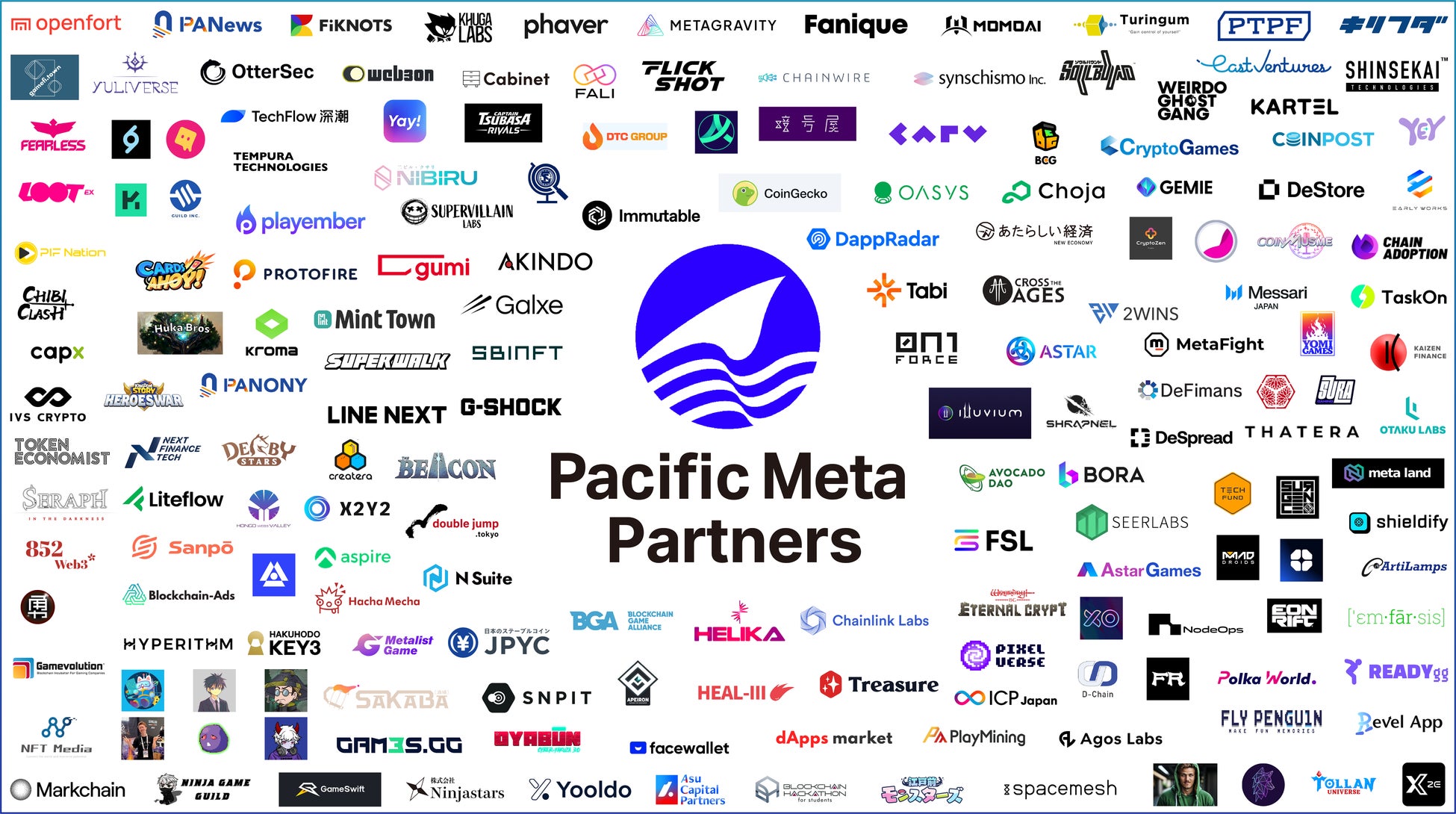 Pacific Meta、日本のWeb3プロジェクトの海外展開を支援する紹介プラットフォーム「Pacific Meta Partners」をリリース。 | 株式会社Pacific Meta